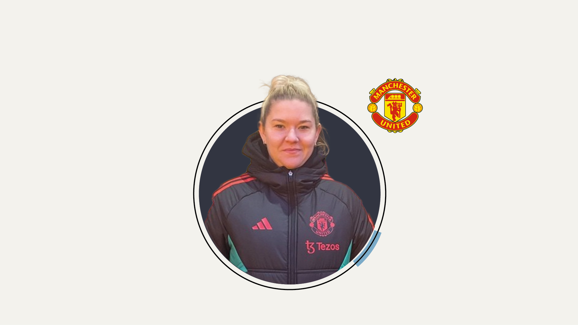 PFA Business School - The PFA