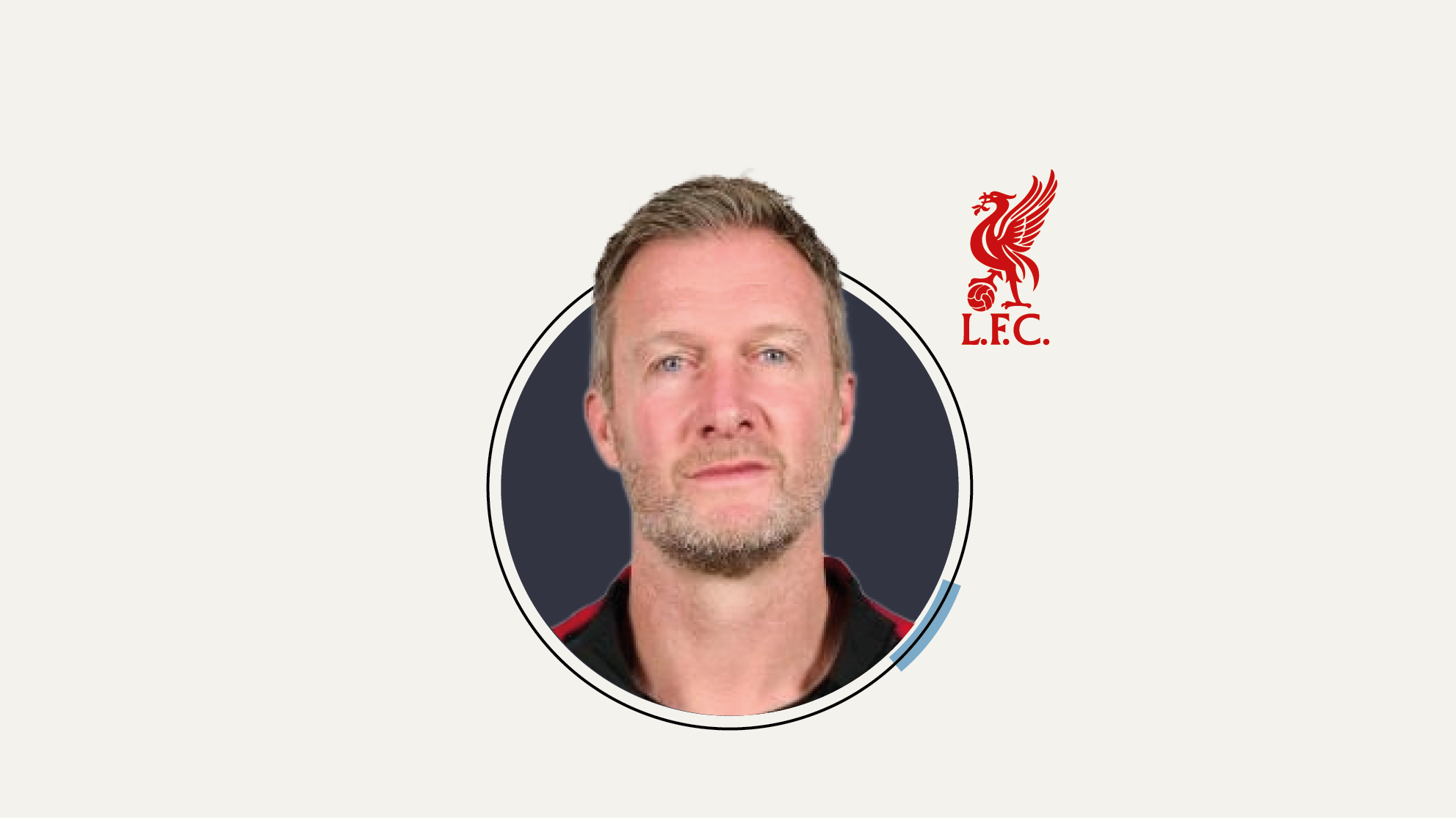 PFA Business School - The PFA